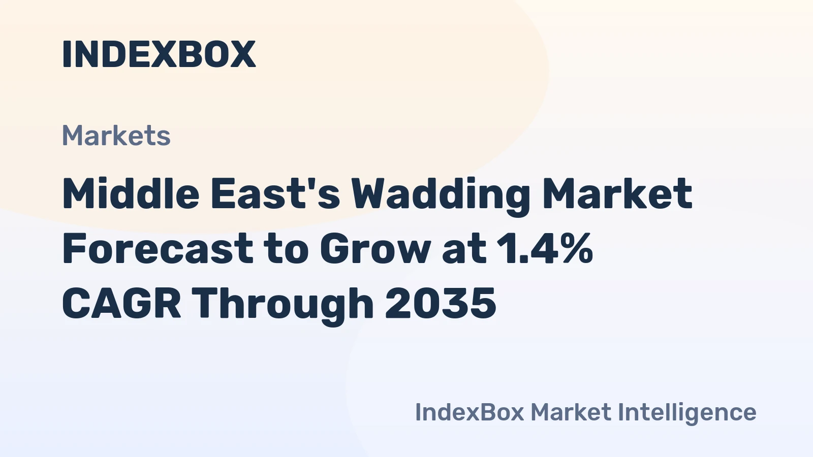 Middle East's Wadding Market Forecast to Grow at 1.4% CAGR Through 2035
