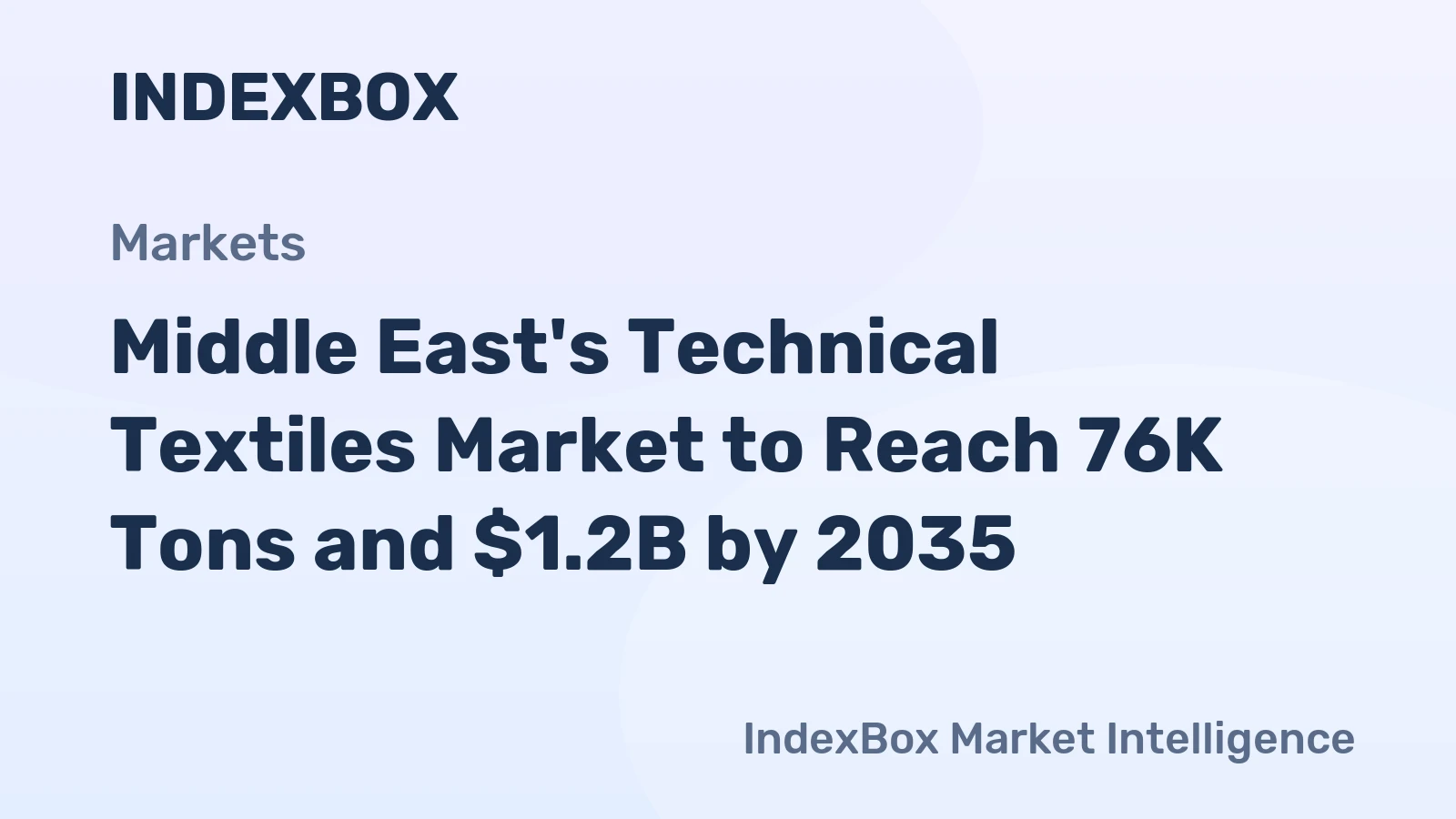 Middle East's Technical Textiles Market to Reach 76K Tons and $1.2B by 2035