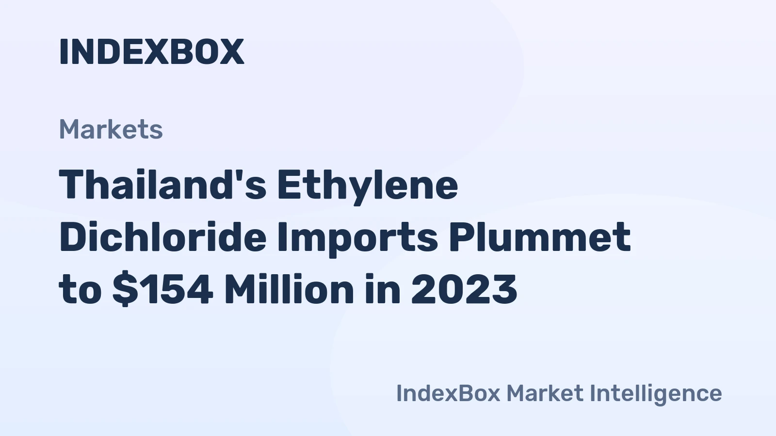 Thailand's Ethylene Dichloride Imports Plummet to $154 Million in 2023