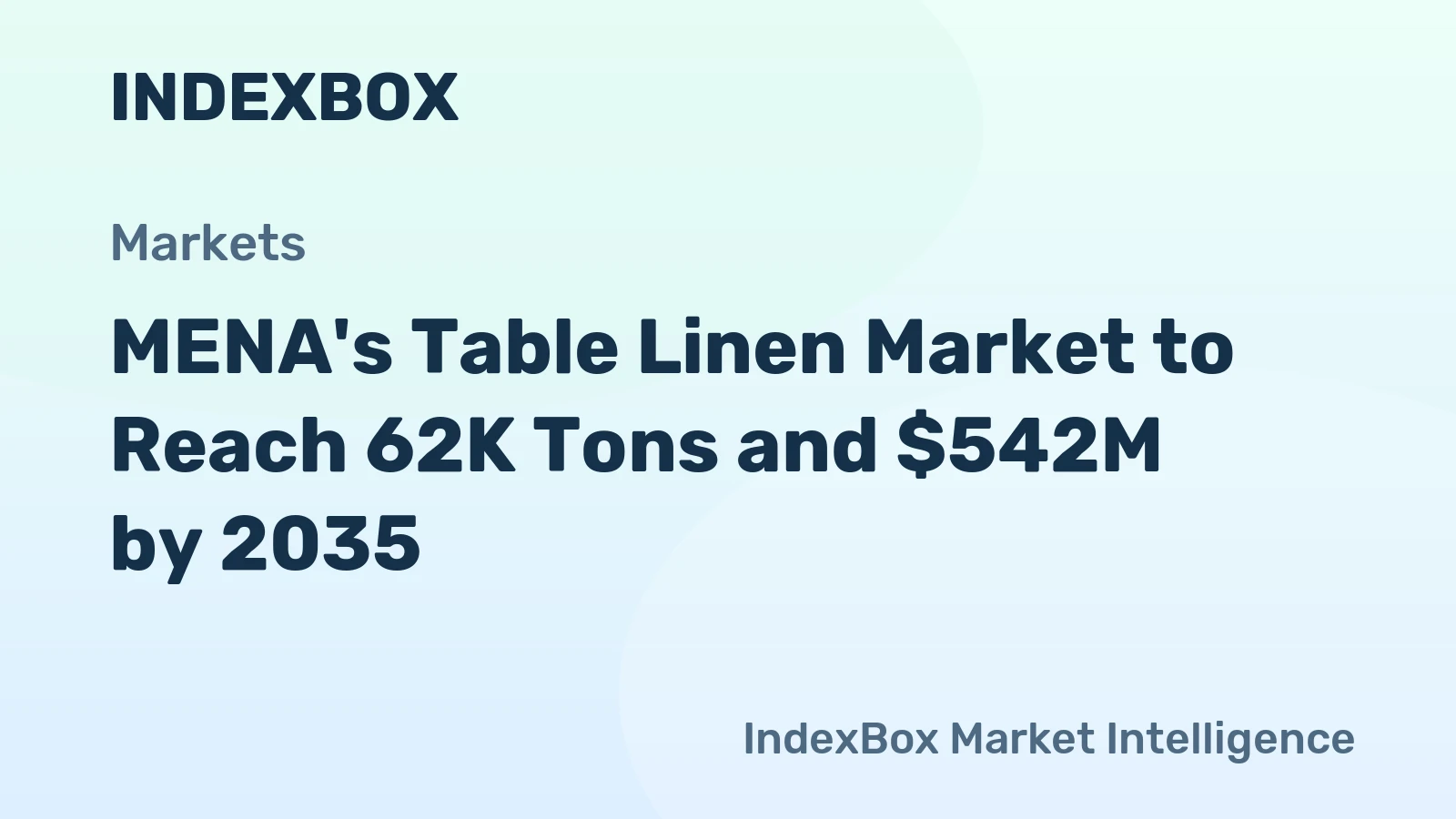 MENA's Table Linen Market to Reach 62K Tons and $542M by 2035