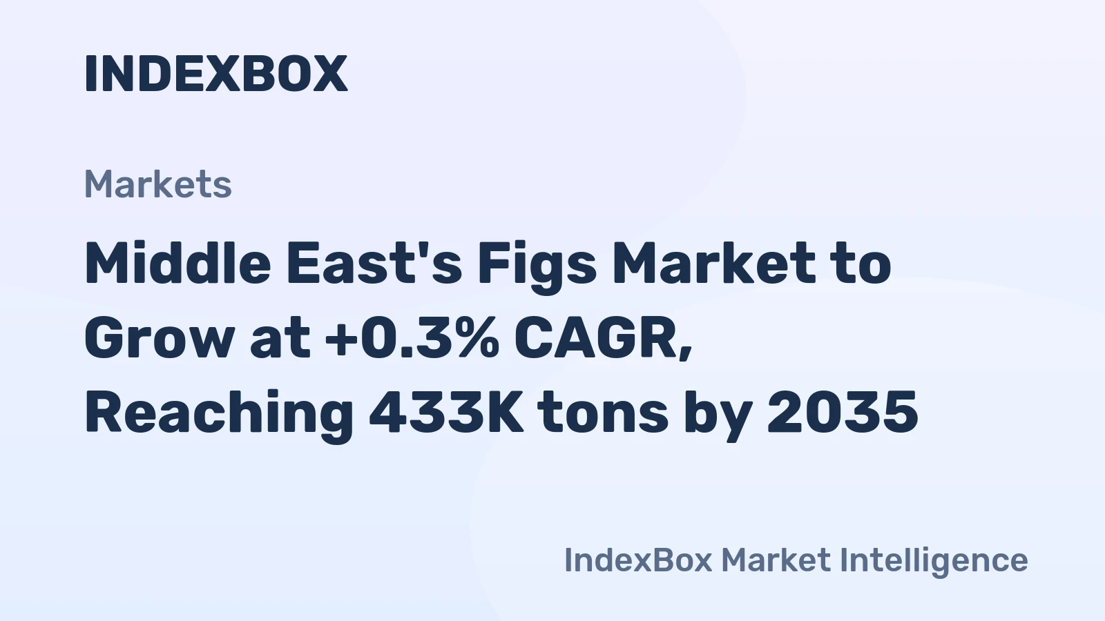 Middle East's Figs Market to Grow at +0.3% CAGR, Reaching 433K tons by 2035