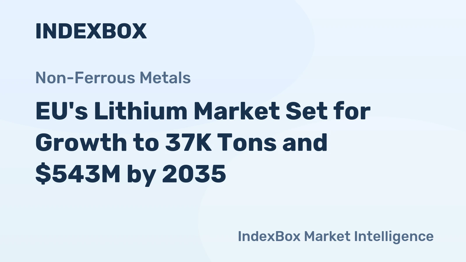 EU's Lithium Market Set for Growth to 37K Tons and $543M by 2035