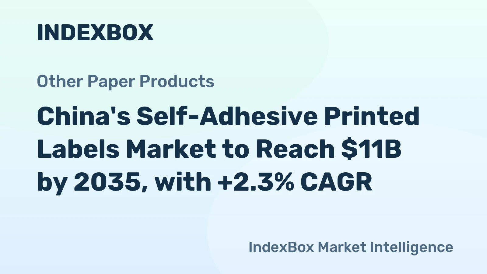 China's Self-Adhesive Printed Labels Market to Reach $11B by 2035, with +2.3% CAGR
