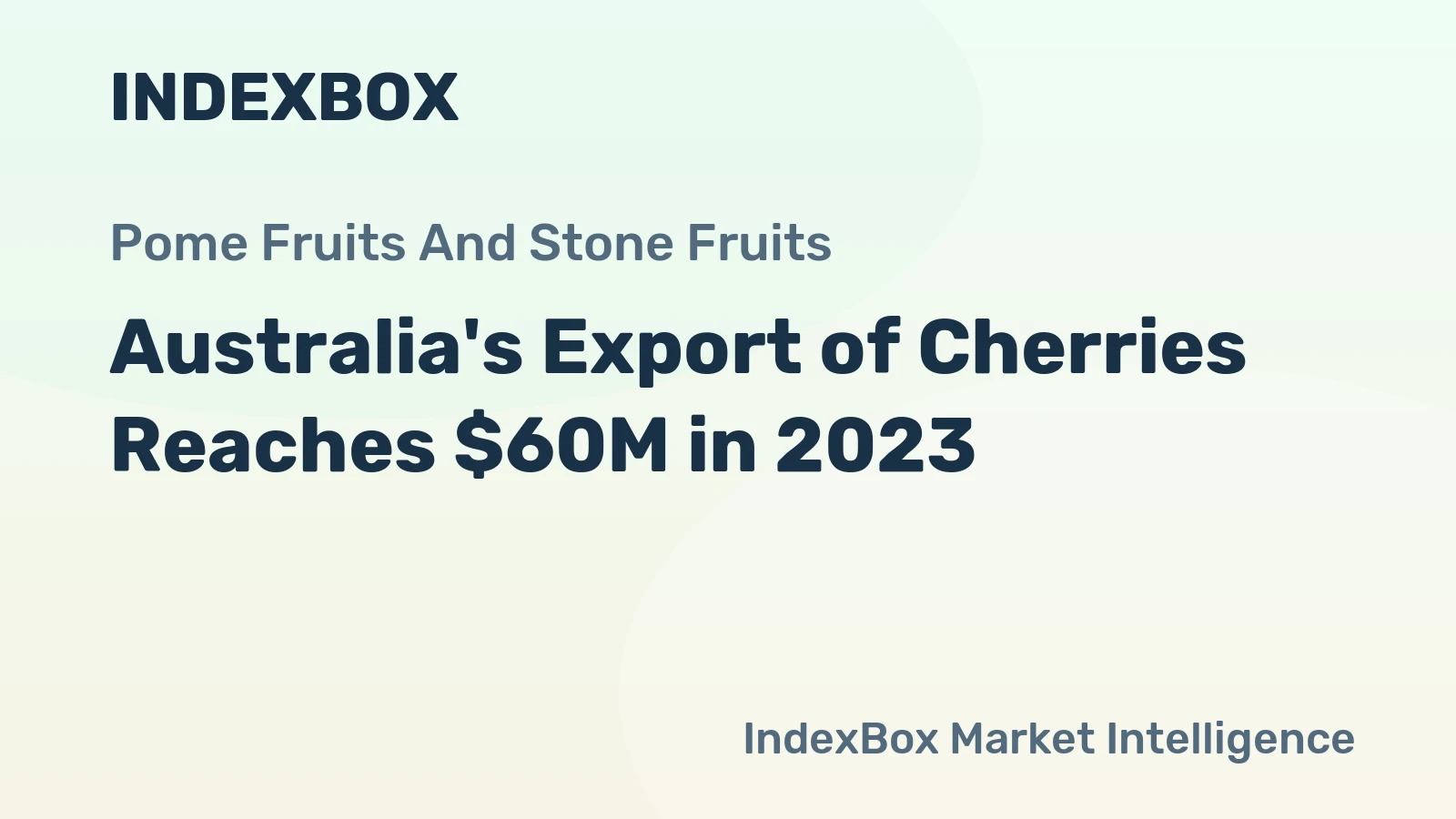 Australia's Export of Cherries Reaches $60M in 2023