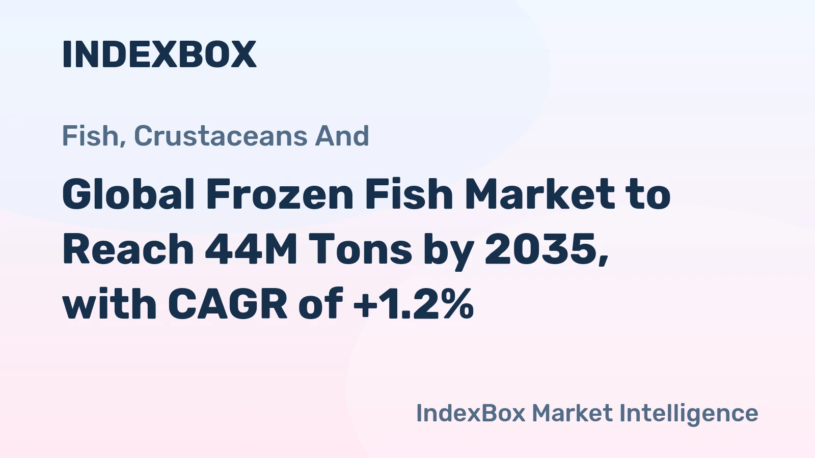 Global Frozen Fish Market to Reach 44M Tons by 2035, with CAGR of +1.2%