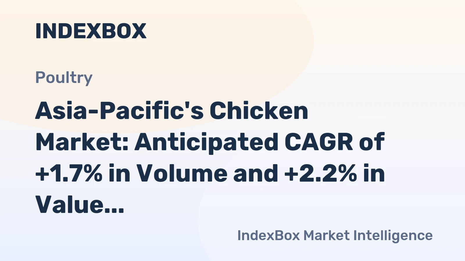 Asia-Pacific's Chicken Market: Anticipated CAGR of +1.7% in Volume and +2.2% in Value by 2035