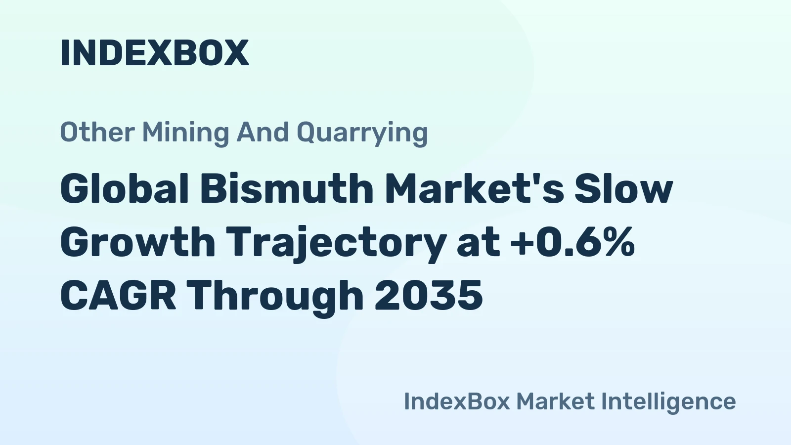 Global Bismuth Market's Slow Growth Trajectory at +0.6% CAGR Through 2035