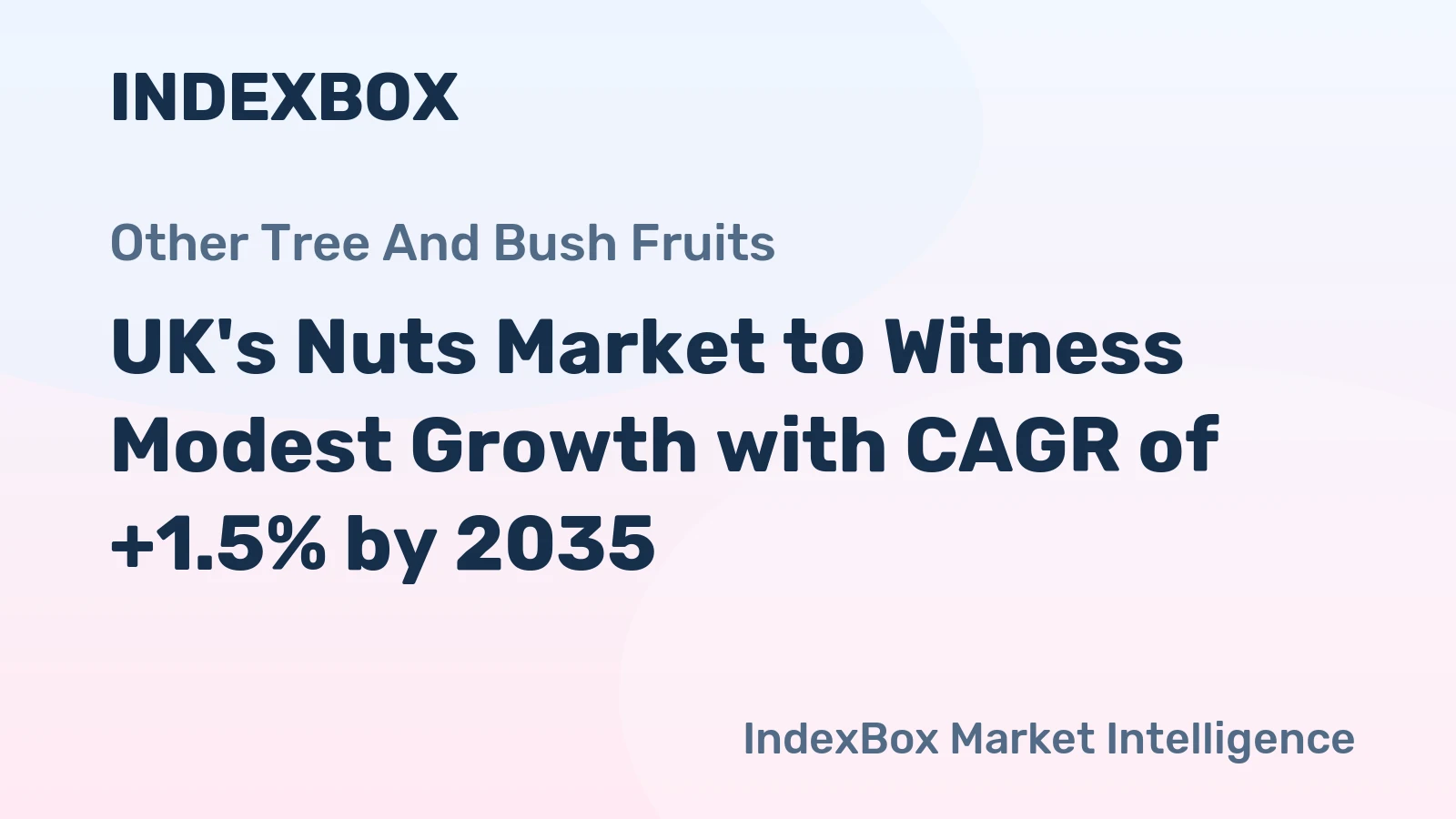 UK's Nuts Market to Witness Modest Growth with CAGR of +1.5% by 2035