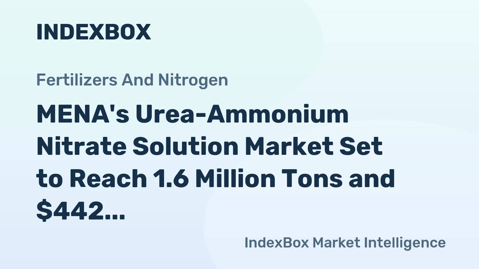 MENA's Urea-Ammonium Nitrate Solution Market Set to Reach 1.6 Million Tons and $442 Million by 2035