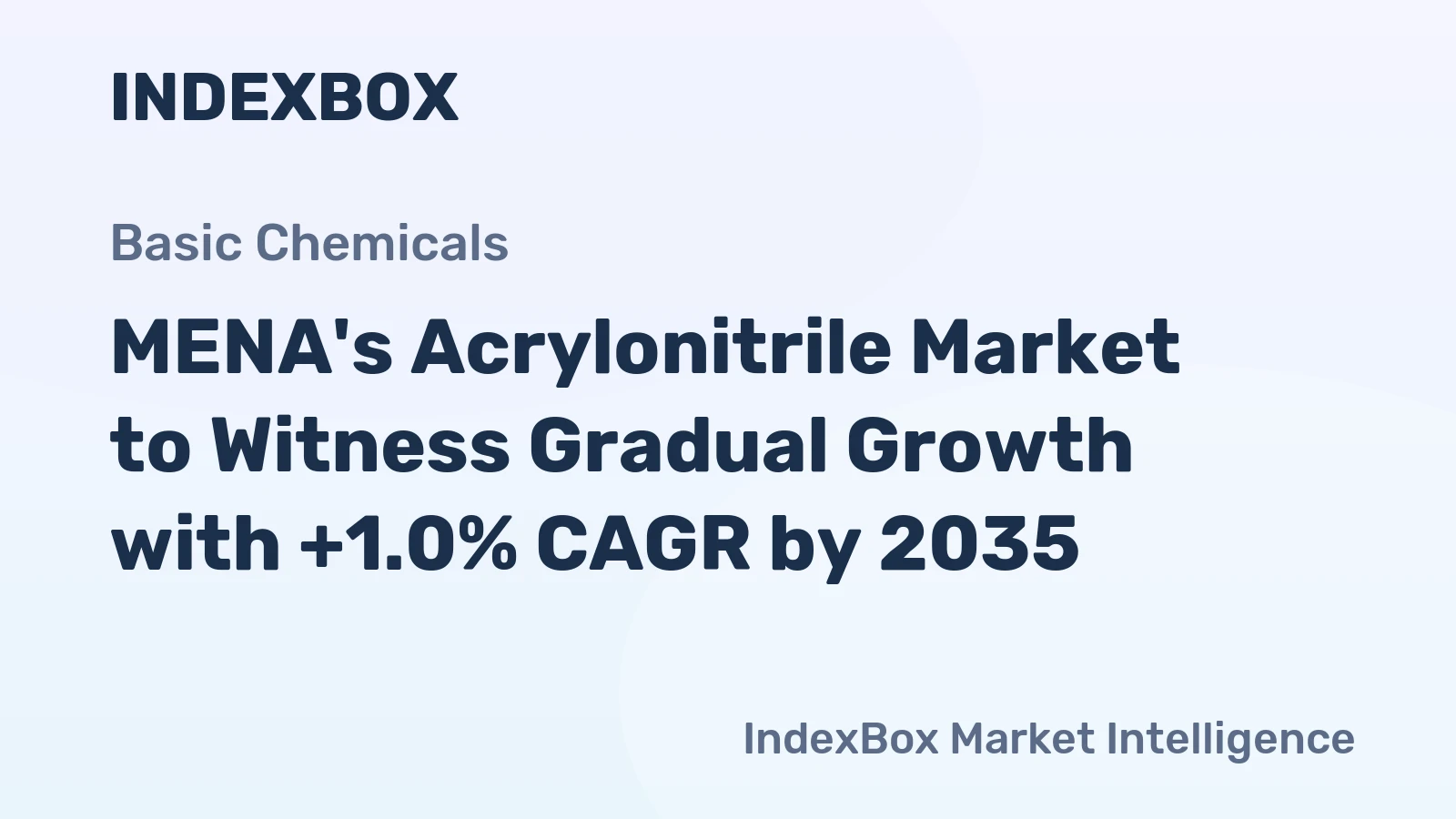 MENA's Acrylonitrile Market to Witness Gradual Growth with +1.0% CAGR by 2035