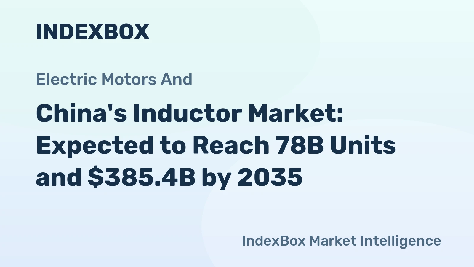 China's Inductor Market: Expected to Reach 78B Units and $385.4B by 2035
