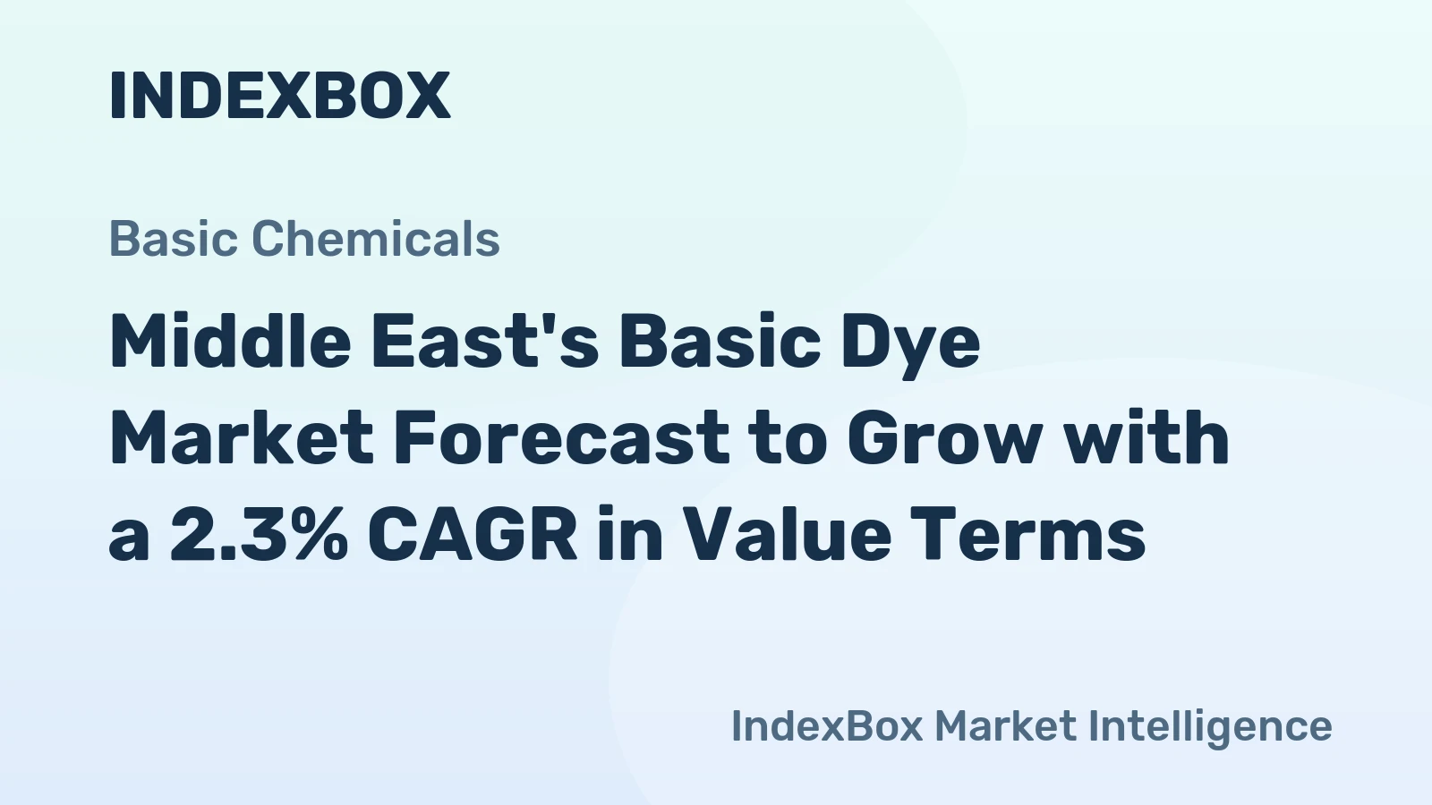 Middle East's Basic Dye Market Forecast to Grow with a 2.3% CAGR in Value Terms