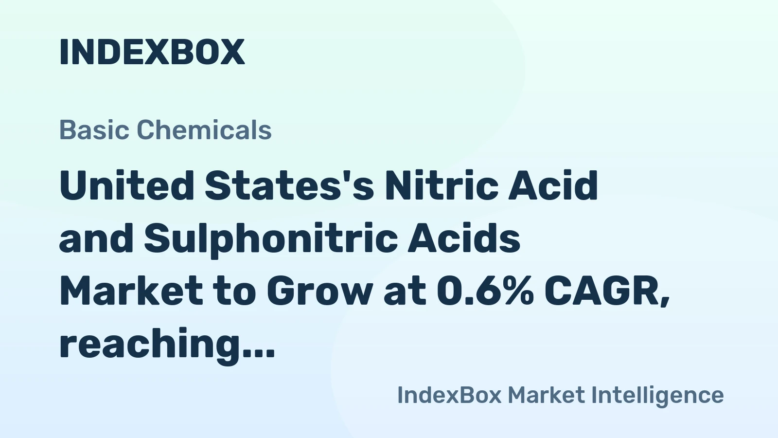 United States's Nitric Acid and Sulphonitric Acids Market to Grow at 0.6% CAGR, reaching $1.1B by 2035