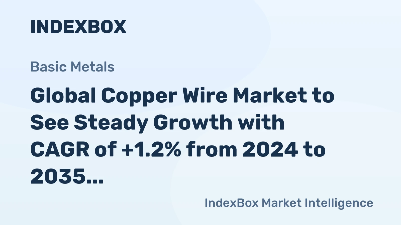 Global Copper Wire Market to See Steady Growth with CAGR of +1.2% from 2024 to 2035