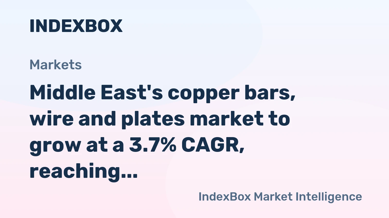 Middle East's copper bars, wire and plates market to grow at a 3.7% CAGR, reaching $29.8B by 2035, driven by robust regional demand.