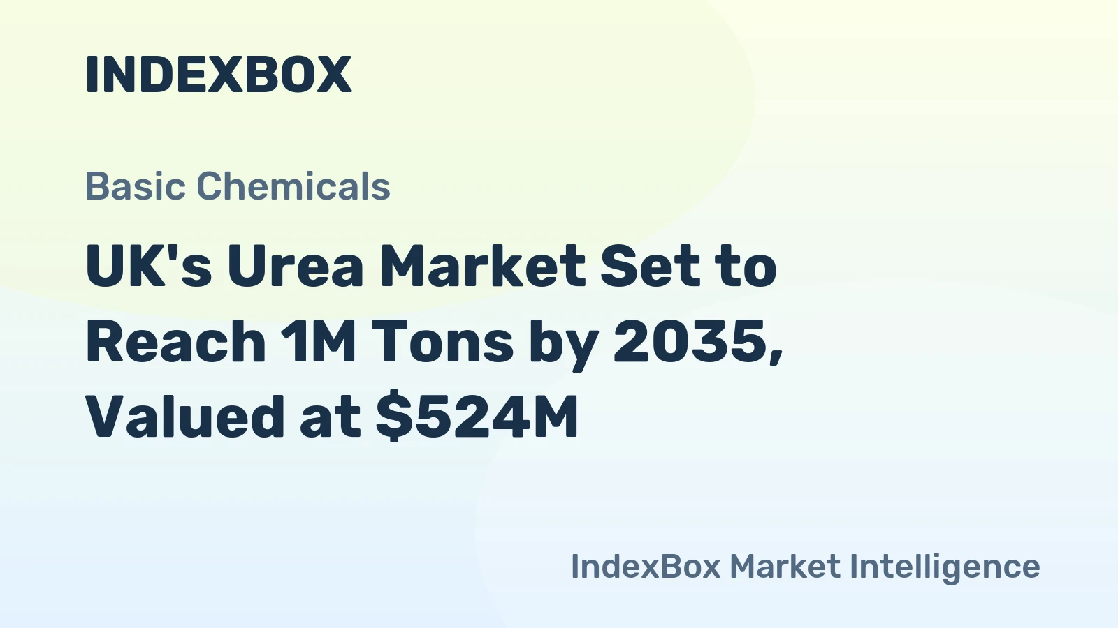 UK's Urea Market Set to Reach 1M Tons by 2035, Valued at $524M