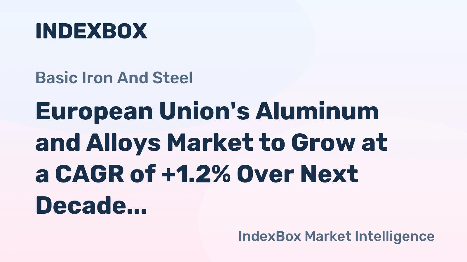 European Union's Aluminum and Alloys Market to Grow at a CAGR of +1.2% Over Next Decade, Reaching $33.9B by 2035