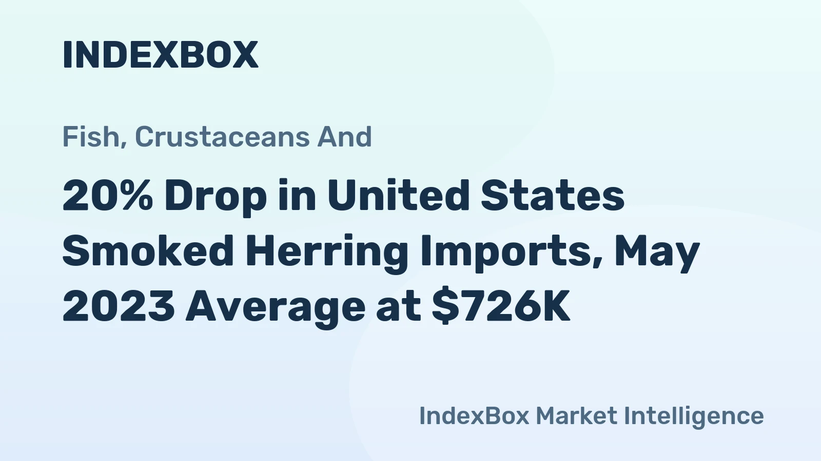 20% Drop in United States Smoked Herring Imports, May 2023 Average at $726K
