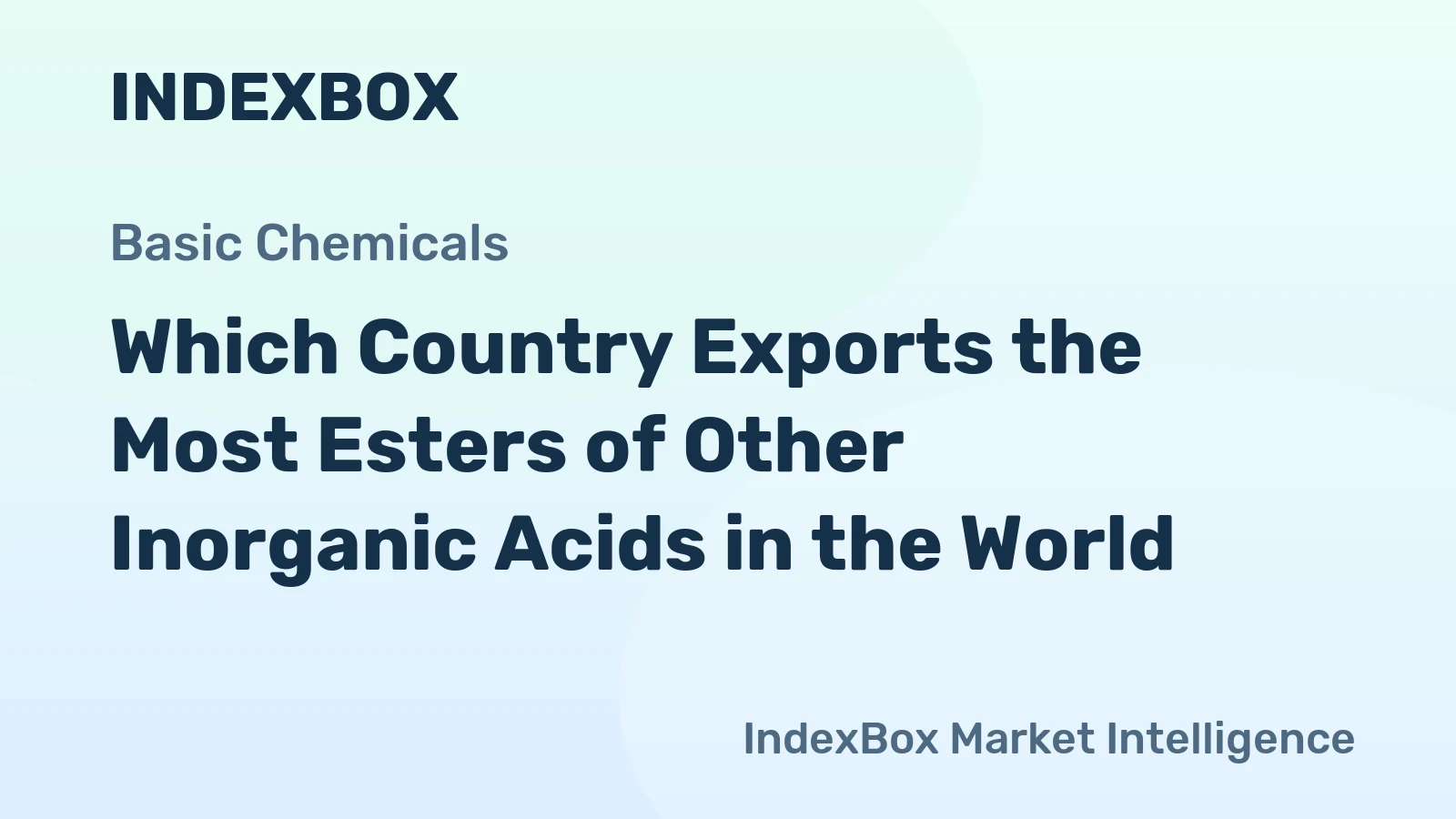 Which Country Exports the Most Esters of Other Inorganic Acids in the World?