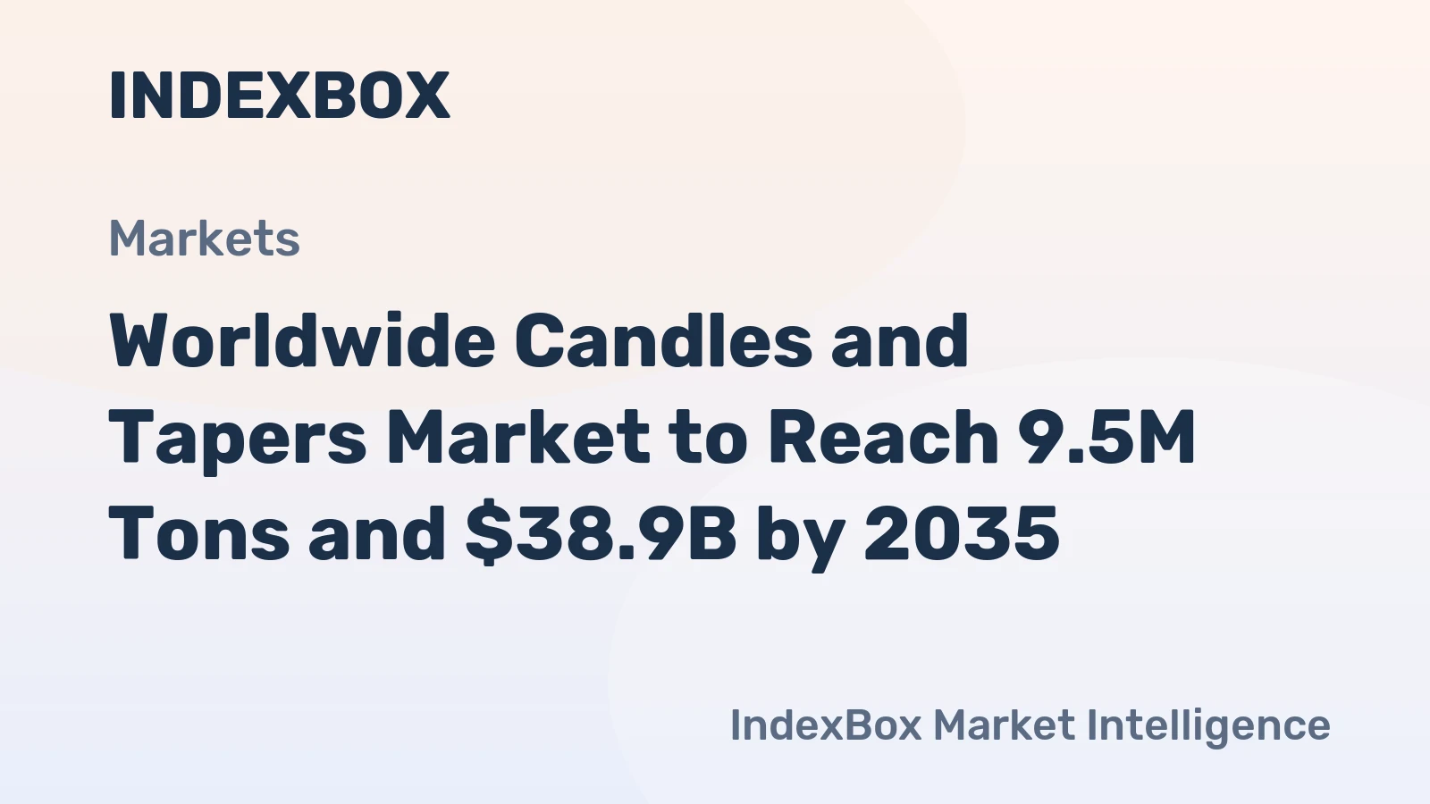Worldwide Candles and Tapers Market to Reach 9.5M Tons and $38.9B by 2035