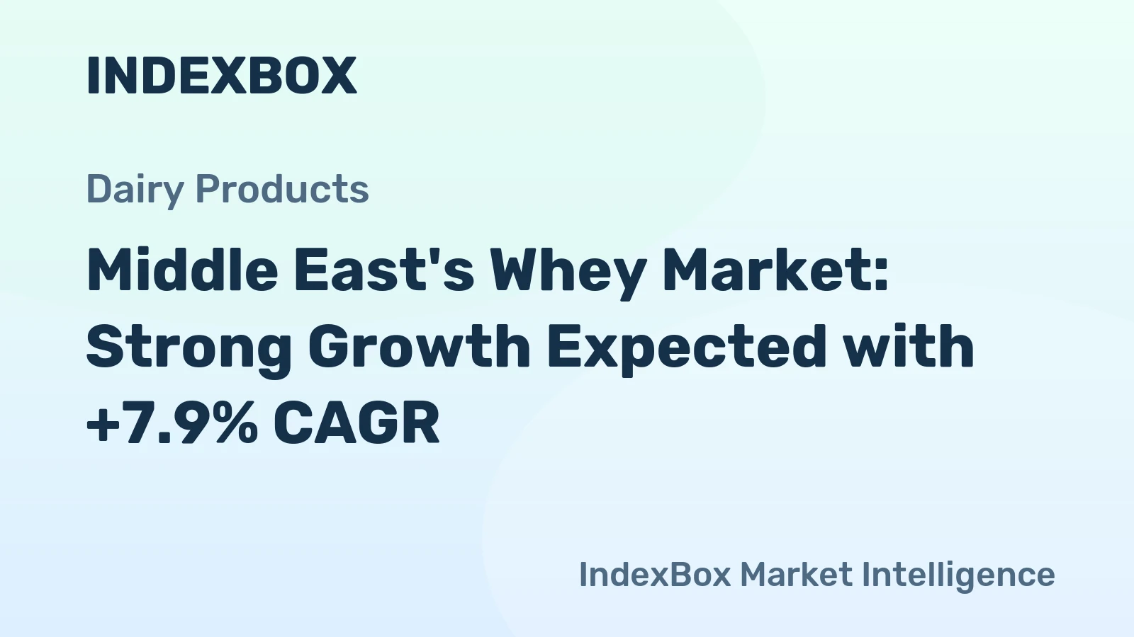 Middle East's Whey Market: Strong Growth Expected with +7.9% CAGR