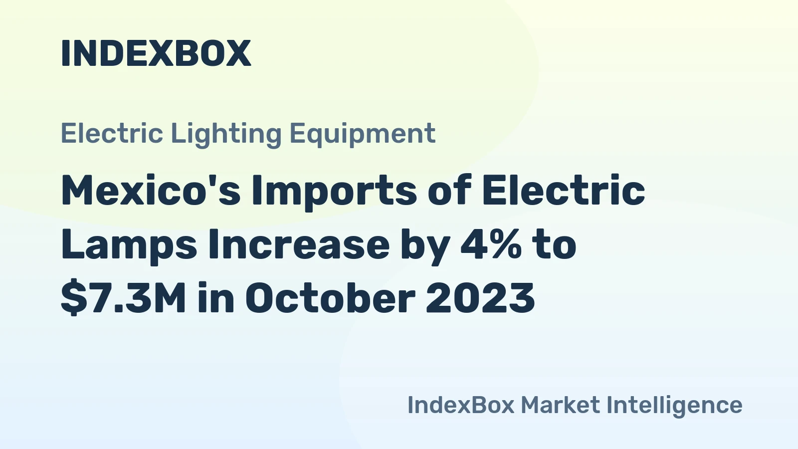 Mexico's Imports of Electric Lamps Increase by 4% to $7.3M in October 2023.