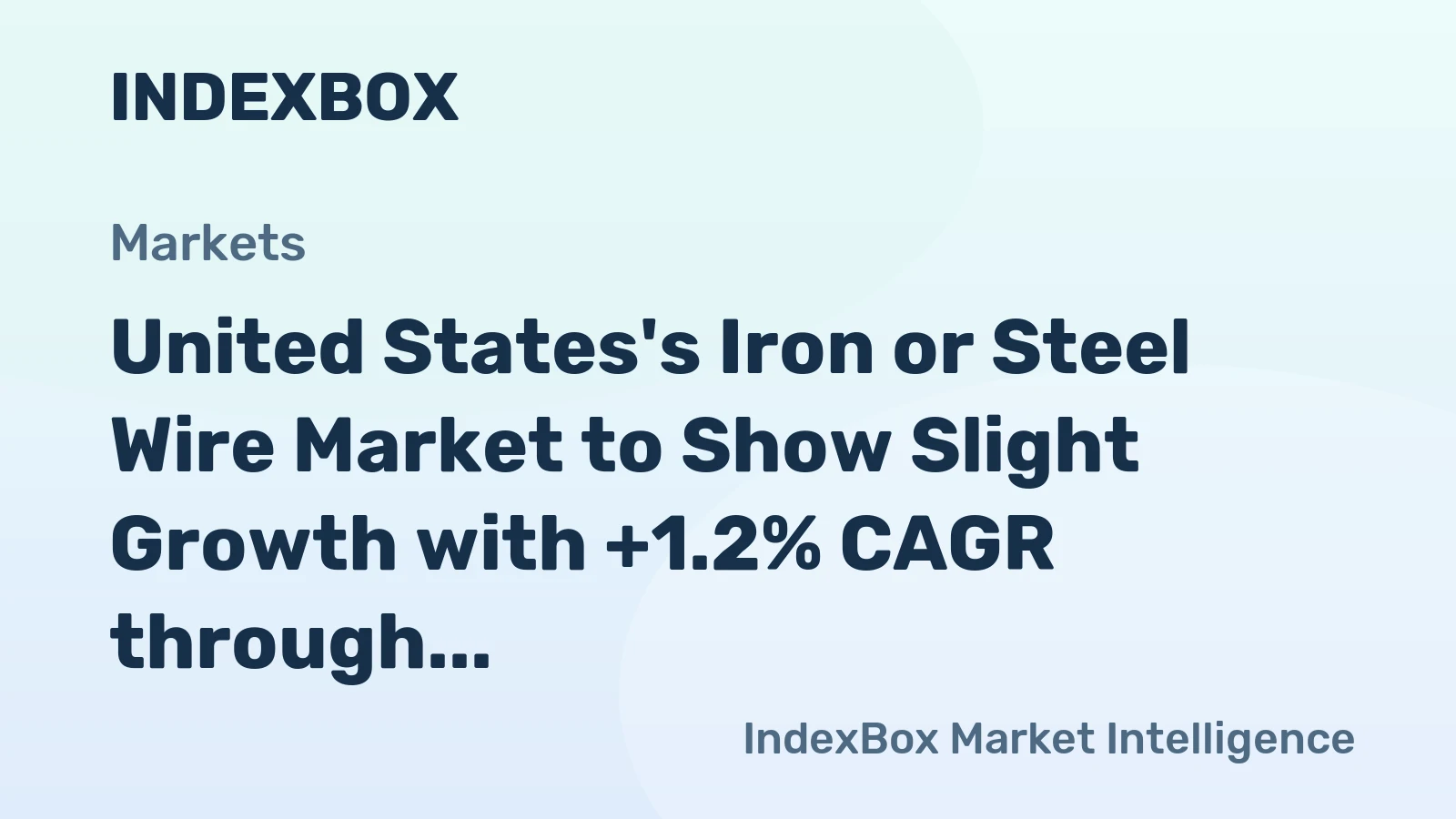 United States's Iron or Steel Wire Market to Show Slight Growth with +1.2% CAGR through 2035