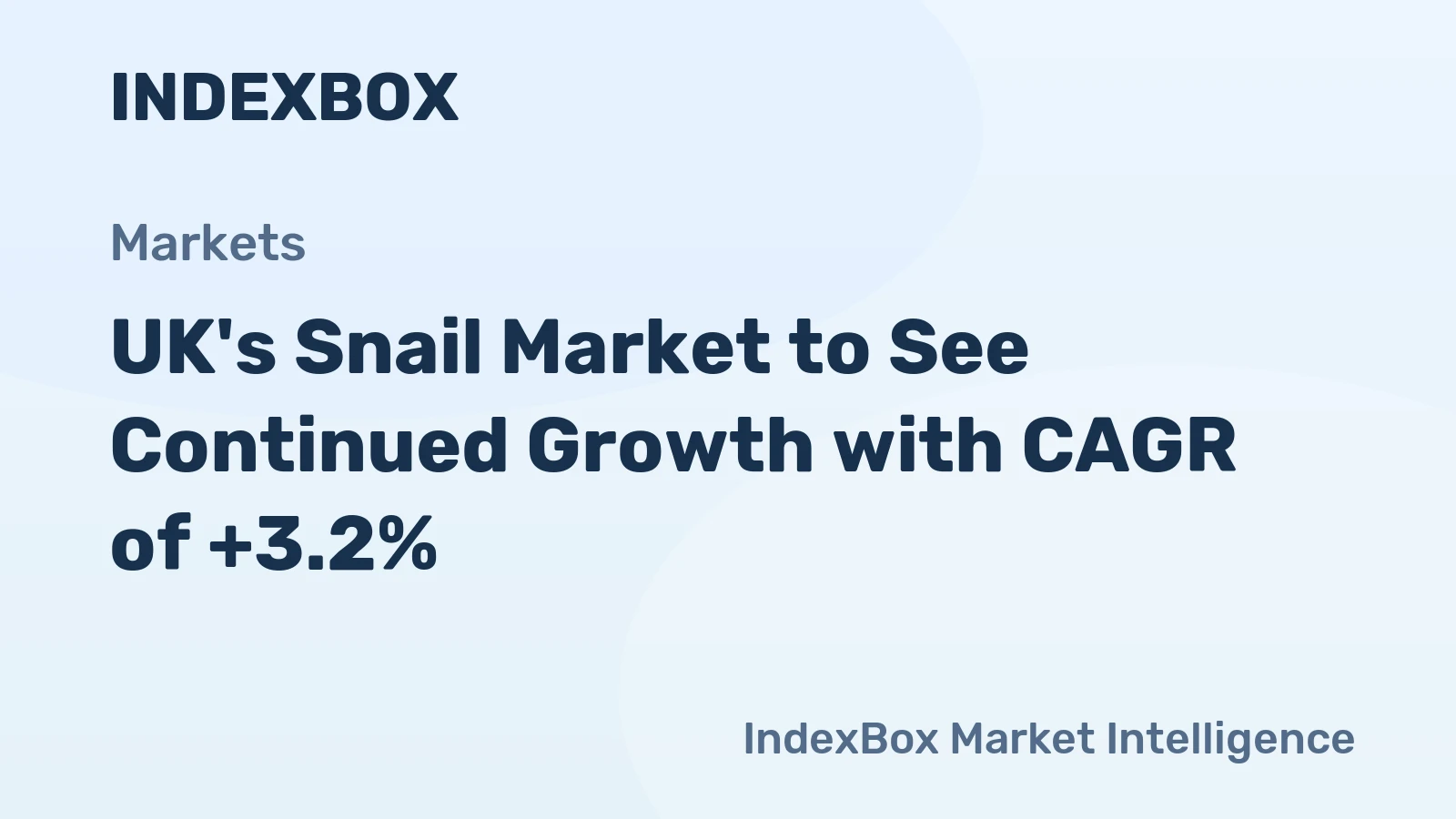 UK's Snail Market to See Continued Growth with CAGR of +3.2%