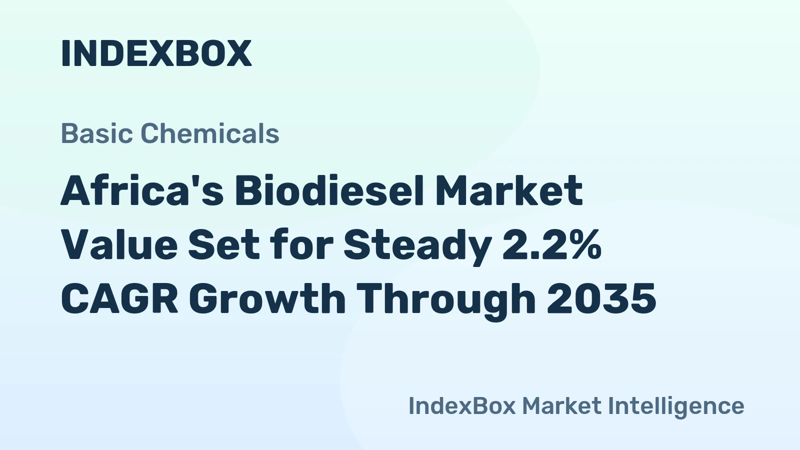 Africa's Biodiesel Market Value Set for Steady 2.2% CAGR Growth Through 2035