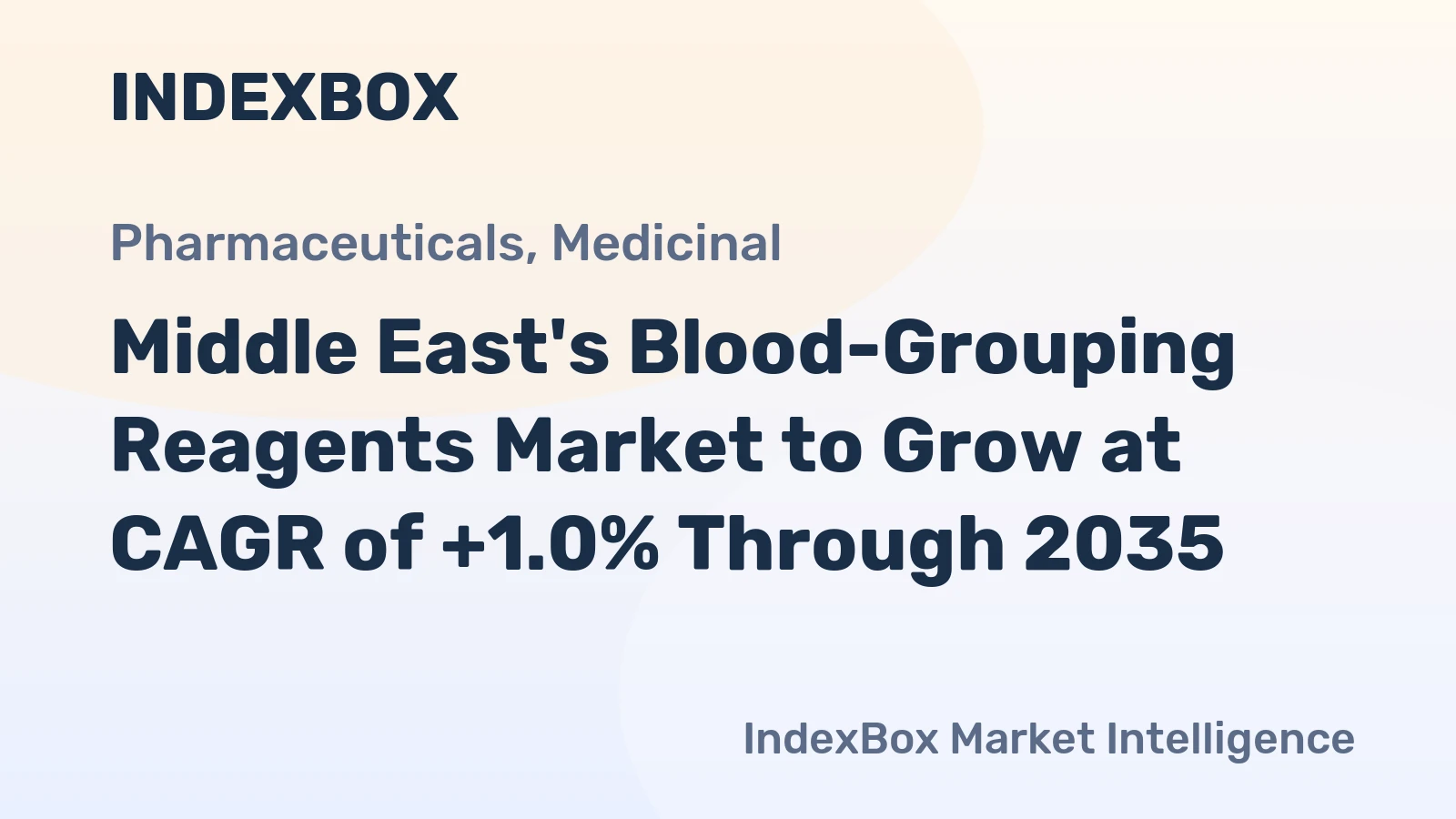 Middle East's Blood-Grouping Reagents Market to Grow at CAGR of +1.0% Through 2035