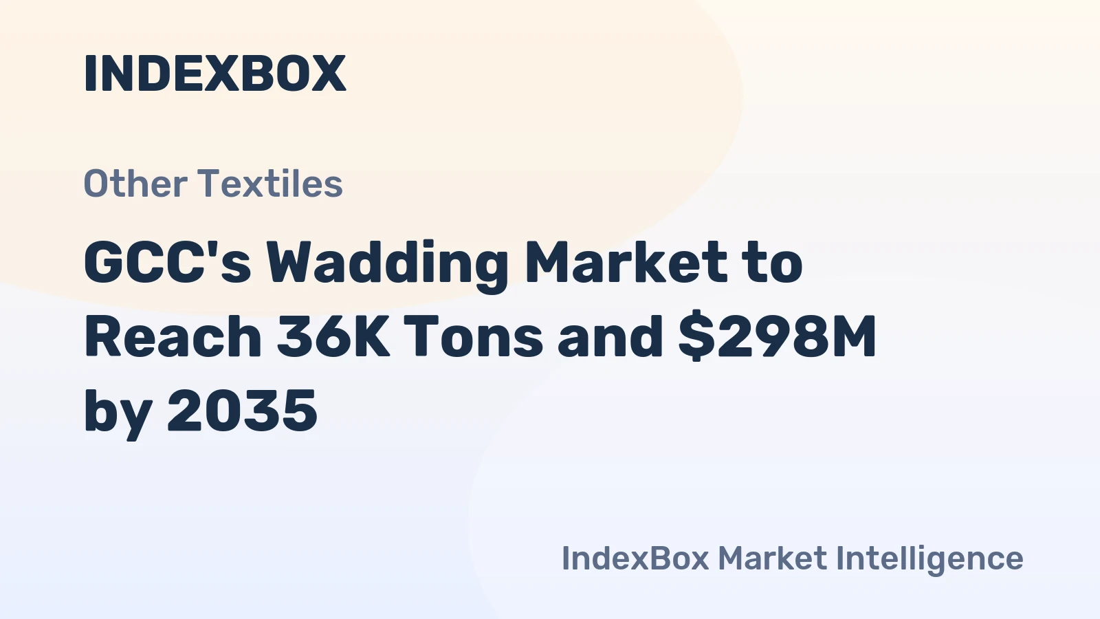 GCC's Wadding Market to Reach 36K Tons and $298M by 2035