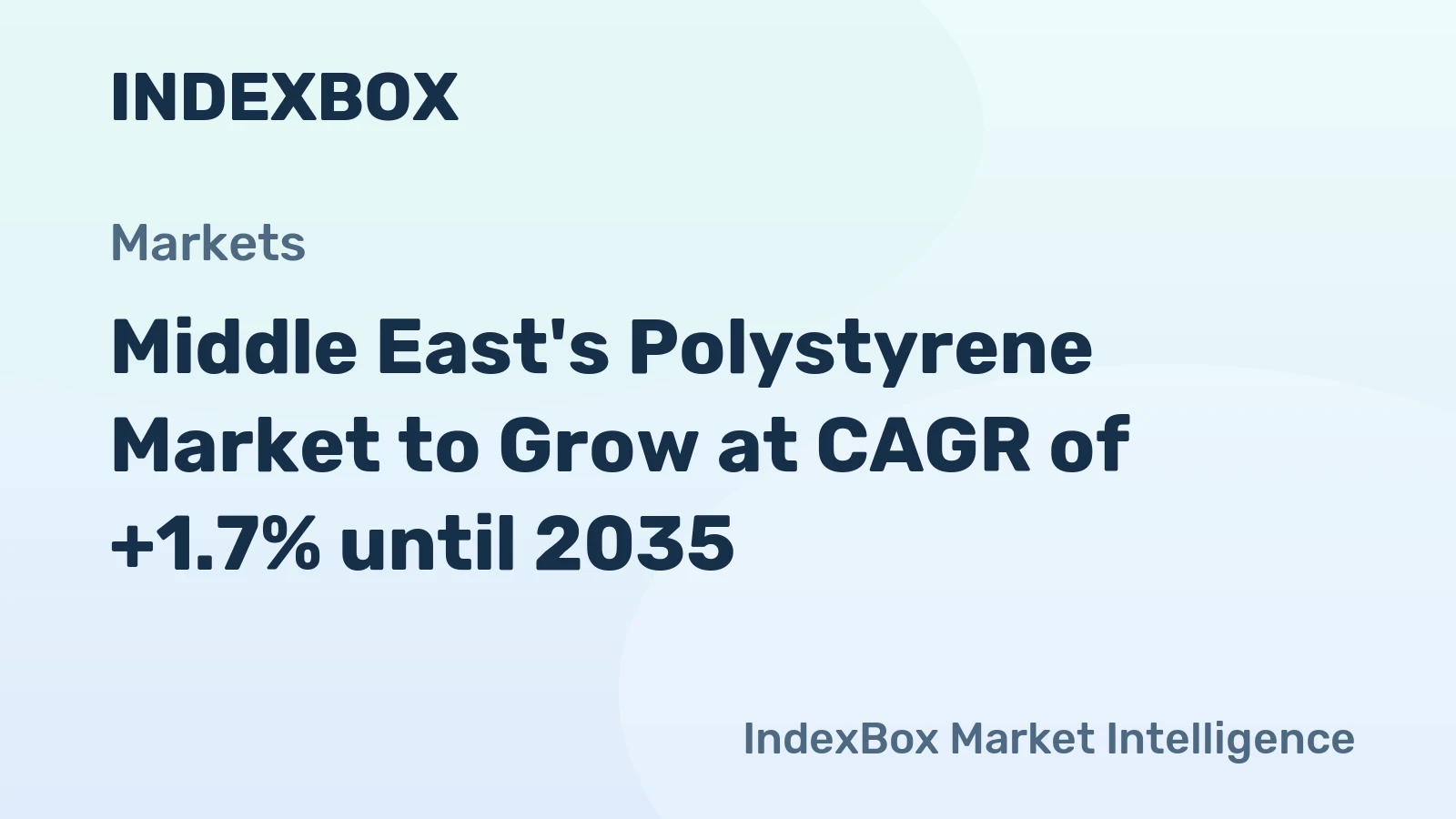 Middle East's Polystyrene Market to Grow at CAGR of +1.7% until 2035