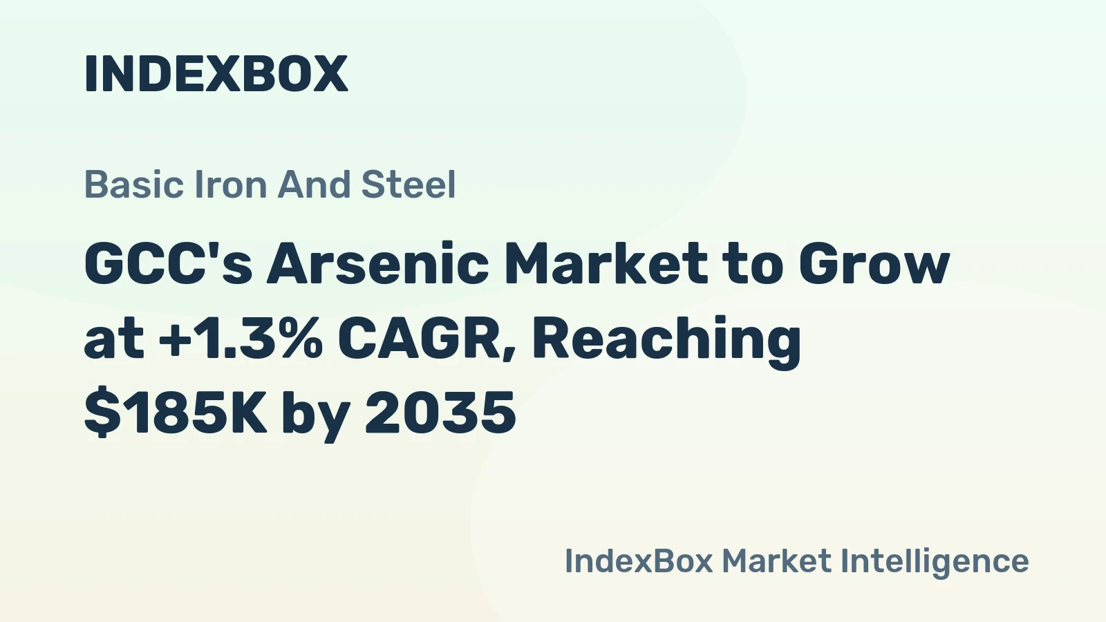 GCC's Arsenic Market to Grow at +1.3% CAGR, Reaching $185K by 2035