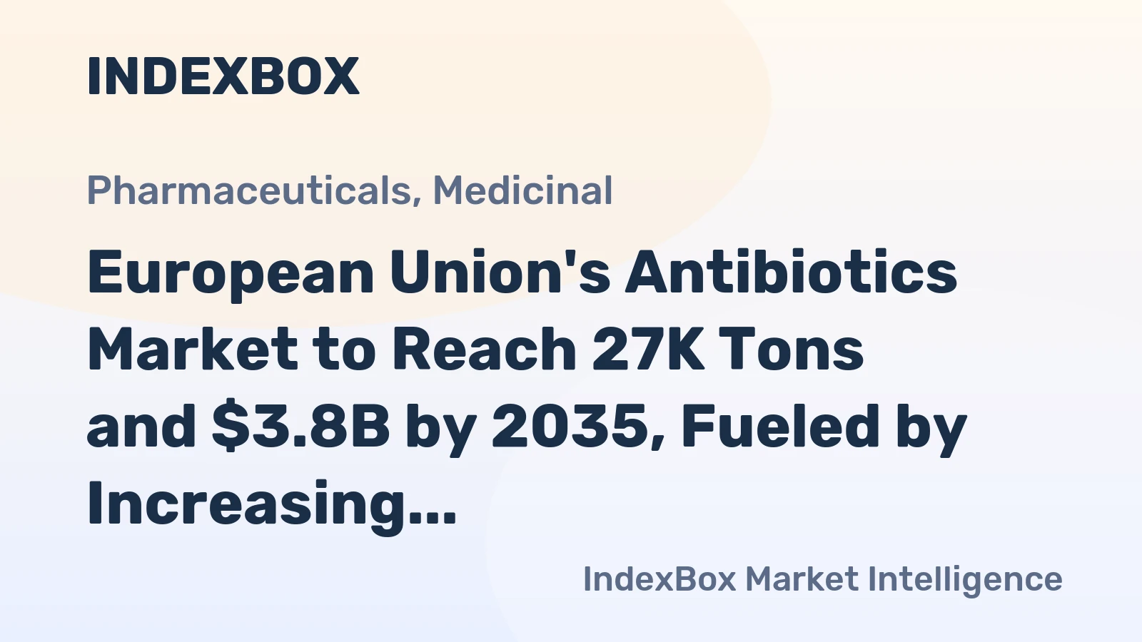 European Union's Antibiotics Market to Reach 27K Tons and $3.8B by 2035, Fueled by Increasing Demand