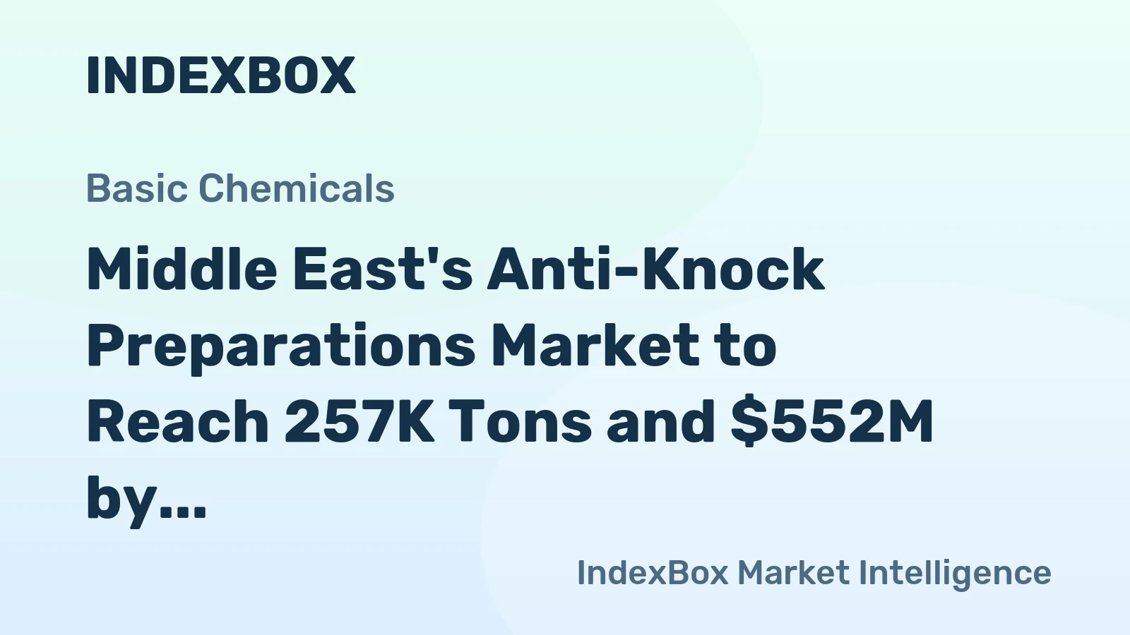 Middle East's Anti-Knock Preparations Market to Reach 257K Tons and $552M by 2035
