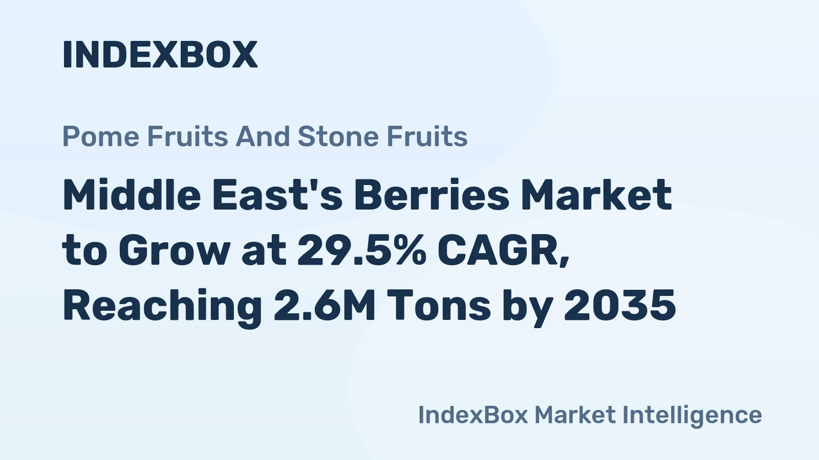 Middle East's Berries Market to Grow at 29.5% CAGR, Reaching 2.6M Tons by 2035