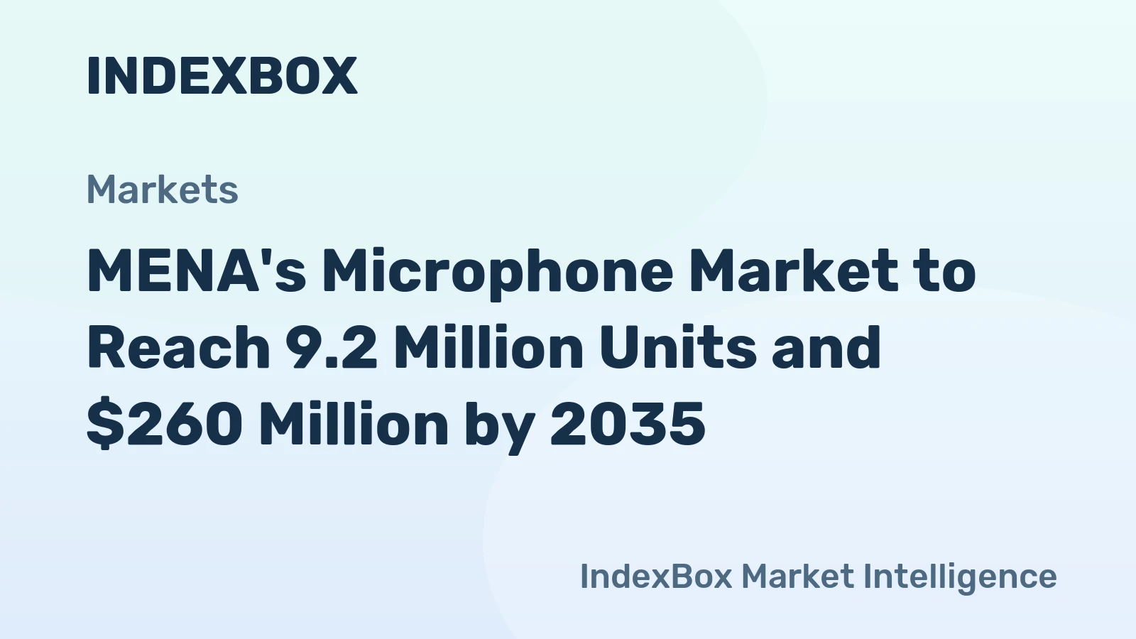 MENA's Microphone Market to Reach 9.2 Million Units and $260 Million by 2035