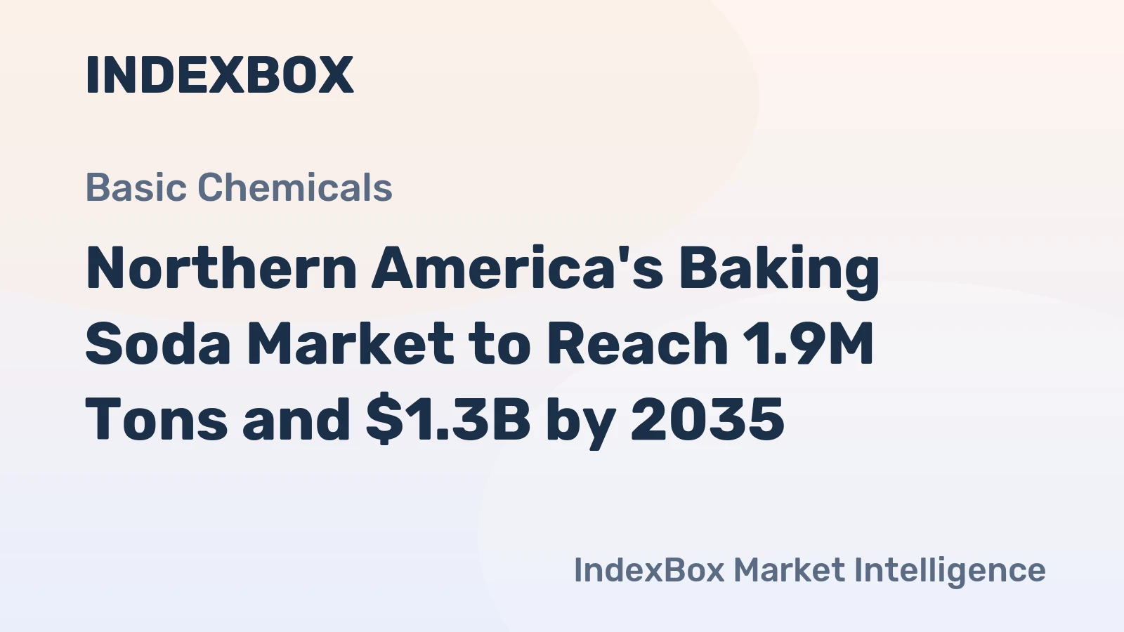 Northern America's Baking Soda Market to Reach 1.9M Tons and $1.3B by 2035