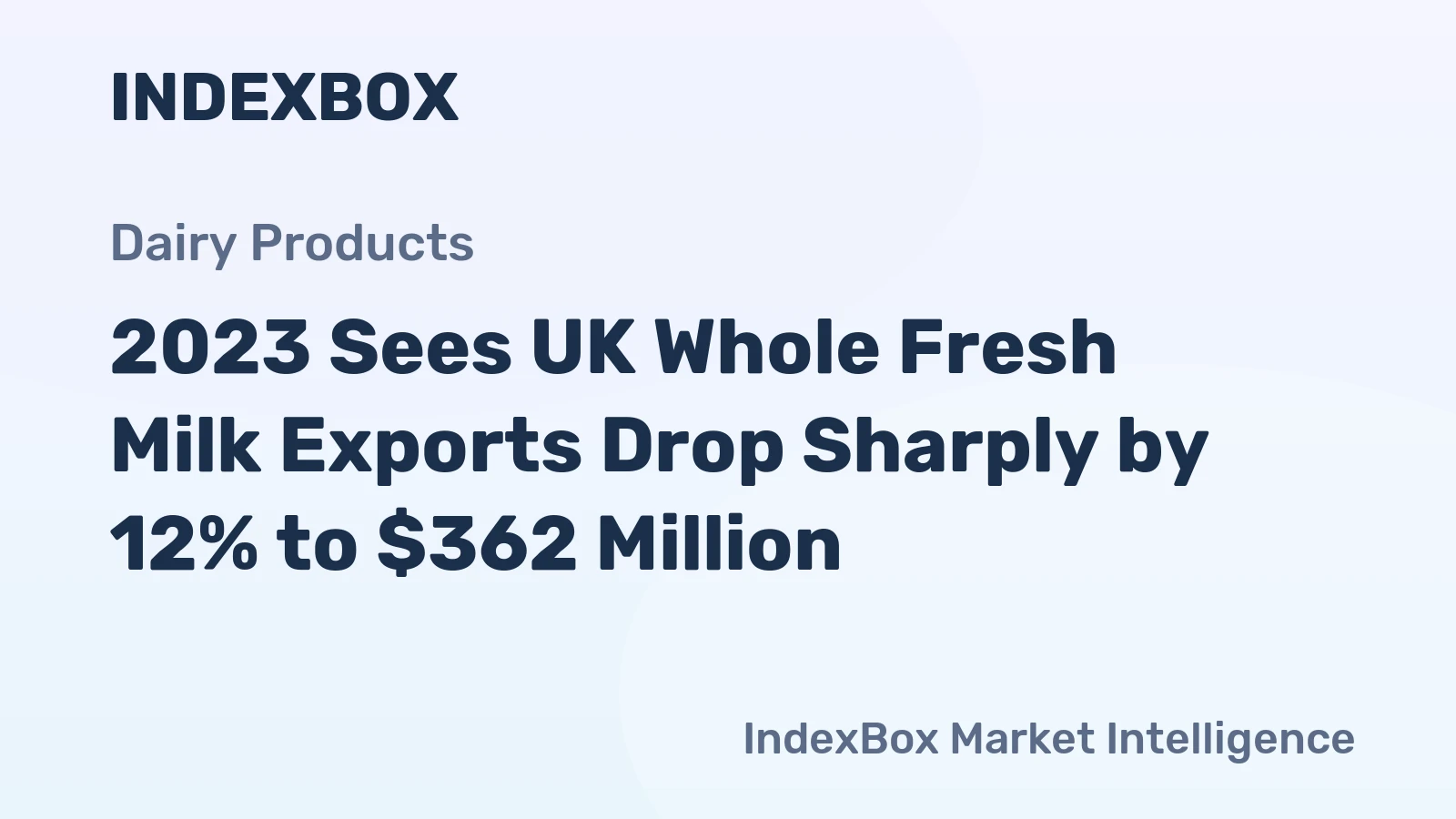 2023 Sees UK Whole Fresh Milk Exports Drop Sharply by 12% to $362 Million
