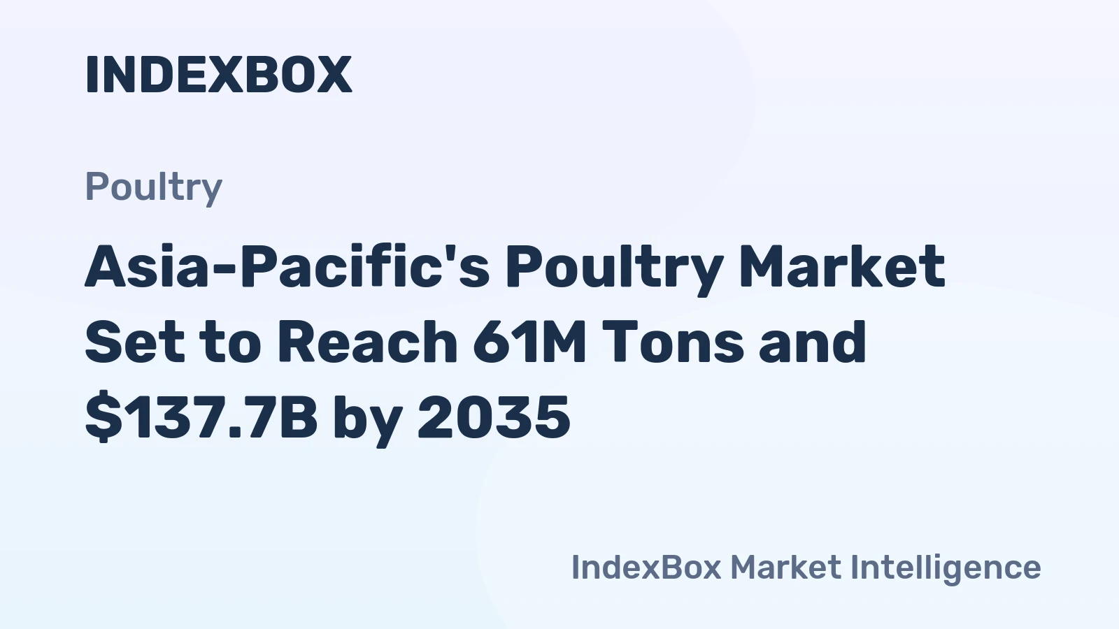 Asia-Pacific's Poultry Market Set to Reach 61M Tons and $137.7B by 2035