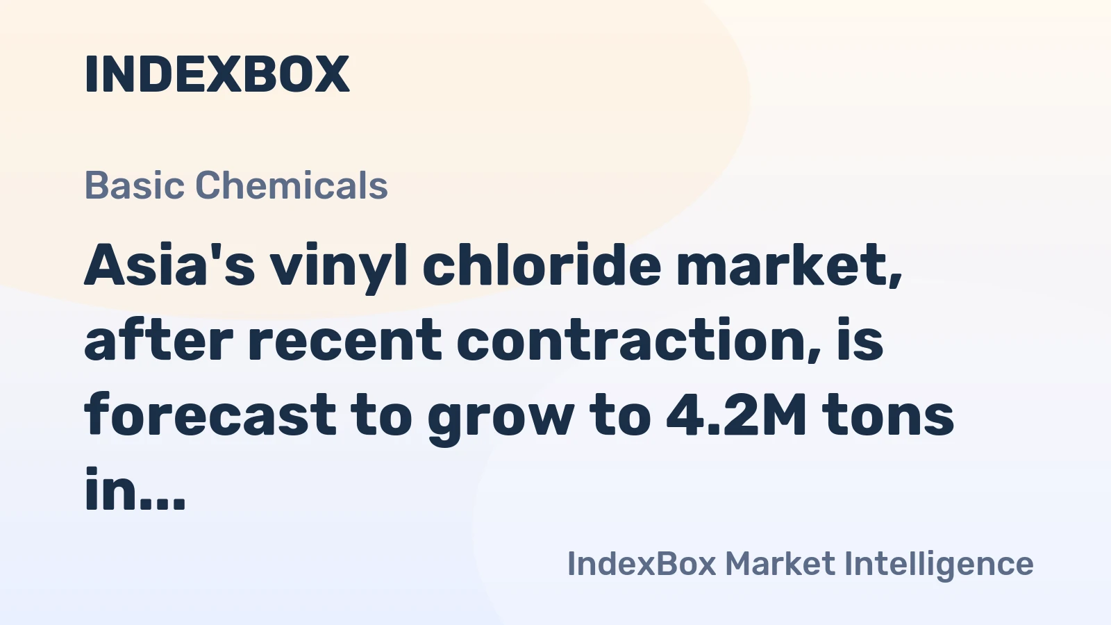 Asia's vinyl chloride market, after recent contraction, is forecast to grow to 4.2M tons in volume and $4B in value by 2035.
