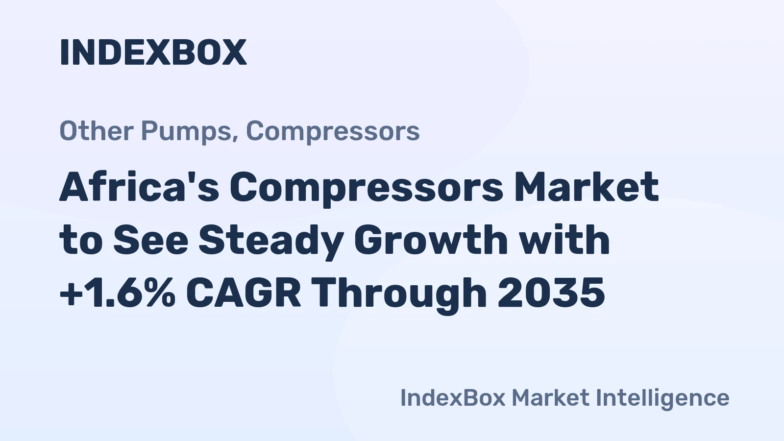 Africa's Compressors Market to See Steady Growth with +1.6% CAGR Through 2035