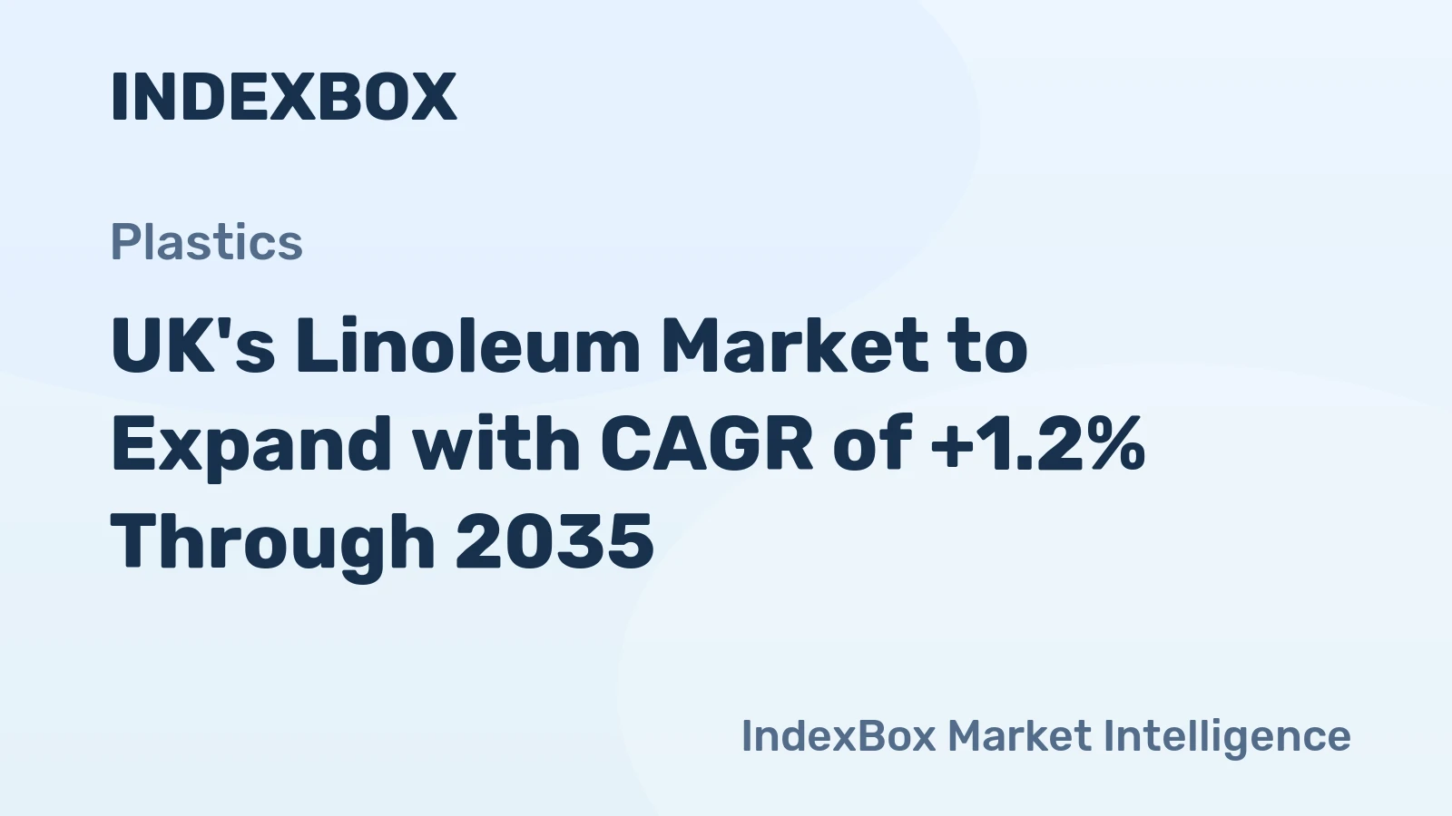 UK's Linoleum Market to Expand with CAGR of +1.2% Through 2035