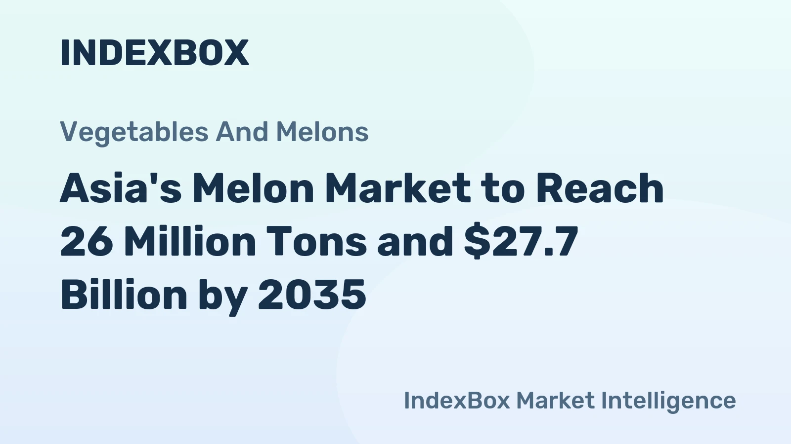 Asia's Melon Market to Reach 26 Million Tons and $27.7 Billion by 2035
