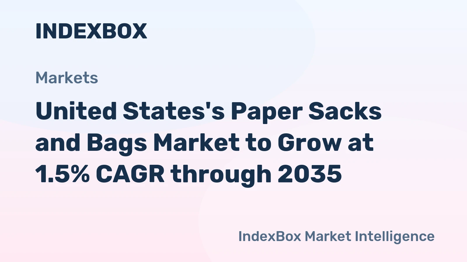 United States's Paper Sacks and Bags Market to Grow at 1.5% CAGR through 2035