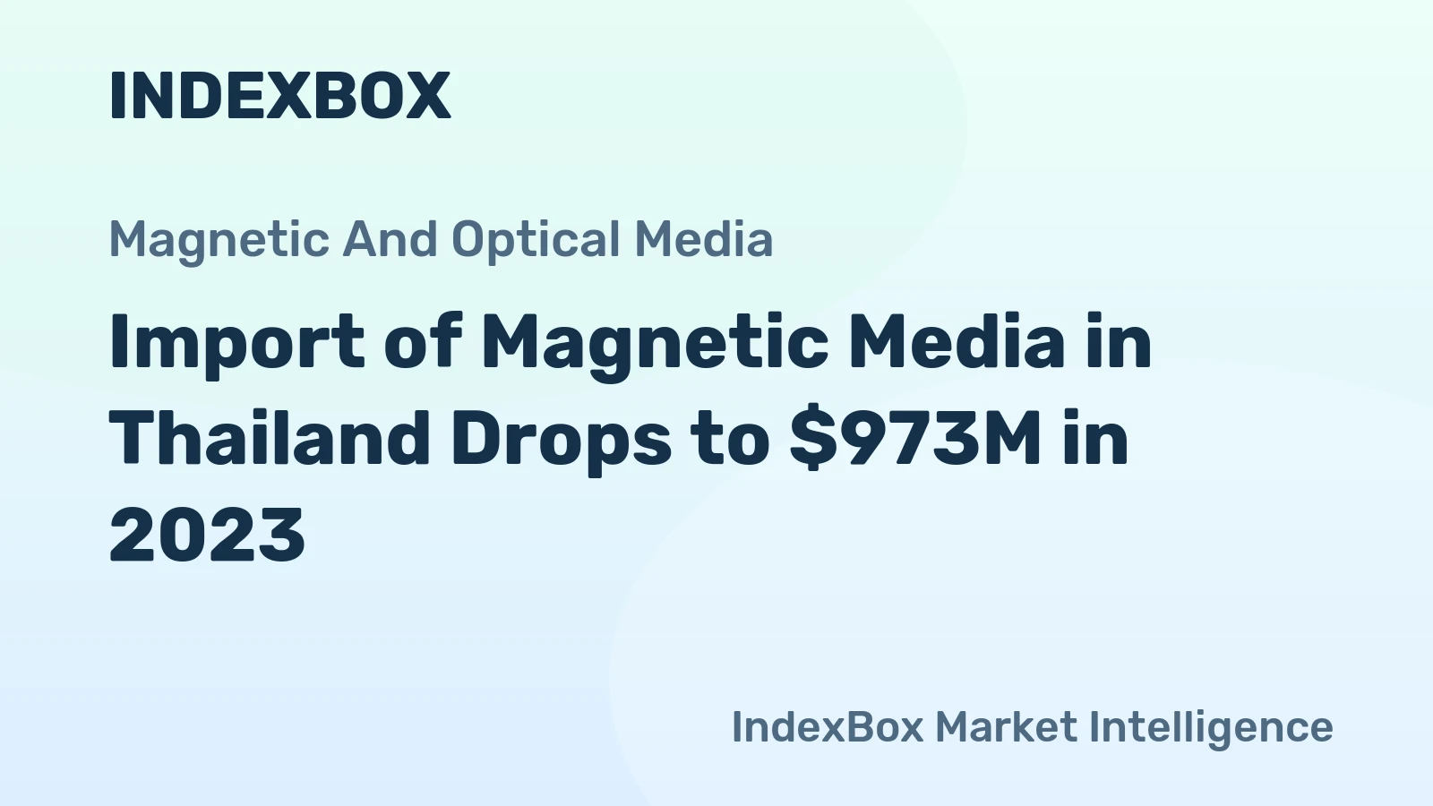 Import of Magnetic Media in Thailand Drops to $973M in 2023