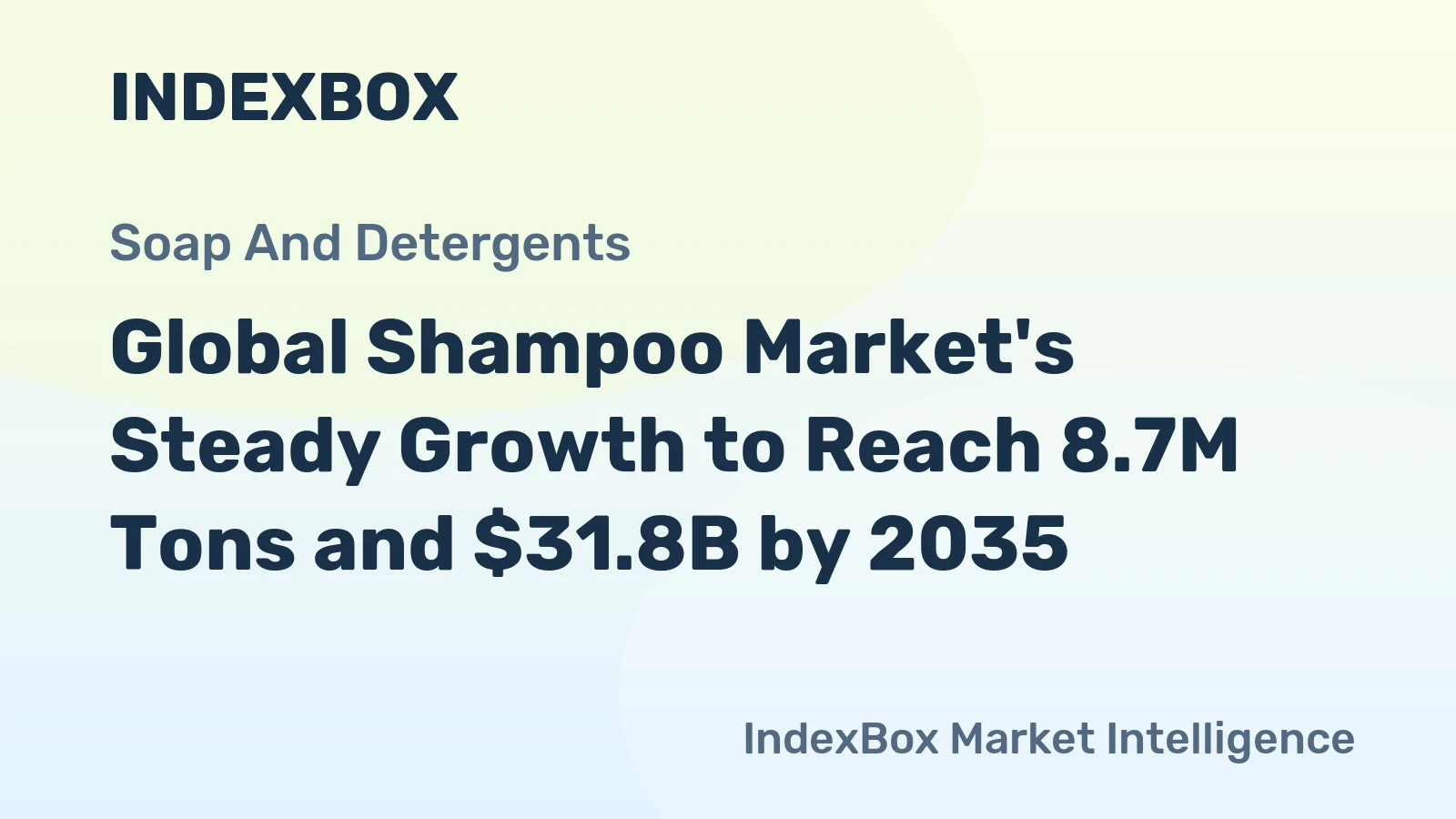 Global Shampoo Market's Steady Growth to Reach 8.7M Tons and $31.8B by 2035