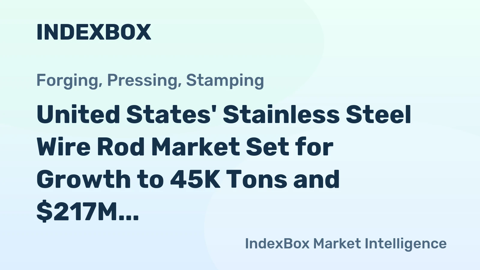 United States' Stainless Steel Wire Rod Market Set for Growth to 45K Tons and $217M by 2035