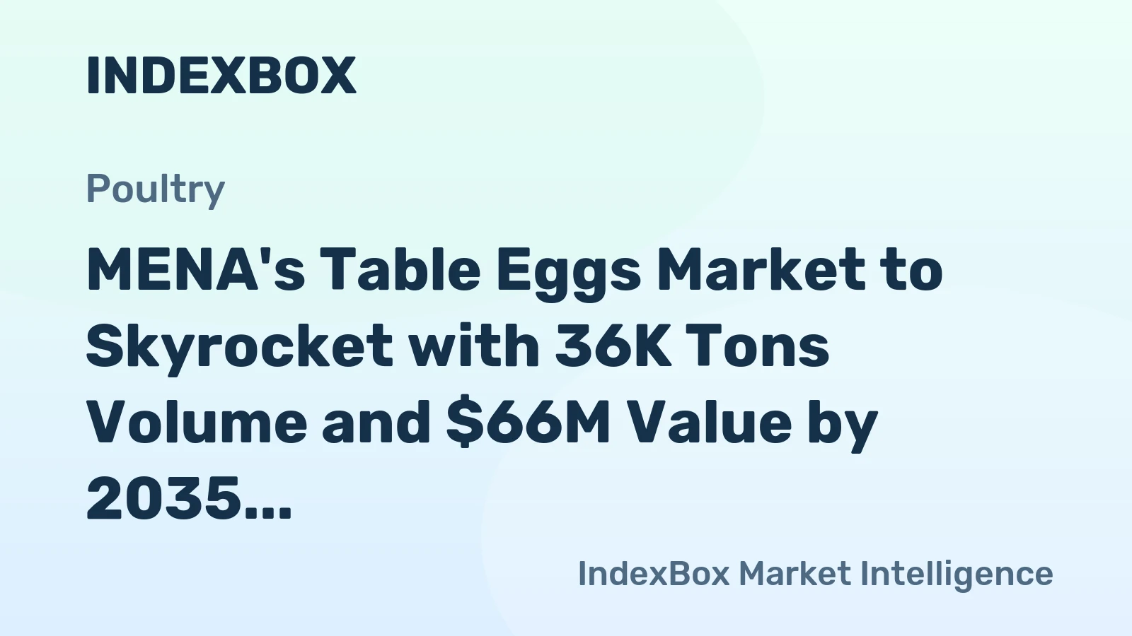 MENA's Table Eggs Market to Skyrocket with 36K Tons Volume and $66M Value by 2035