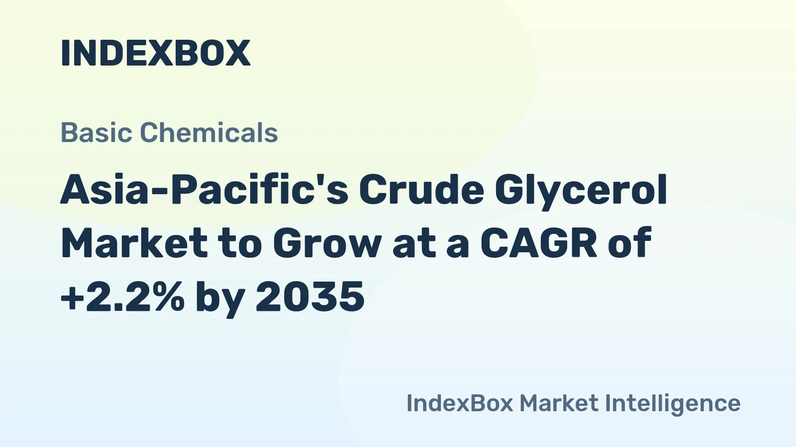 Asia-Pacific's Crude Glycerol Market to Grow at a CAGR of +2.2% by 2035